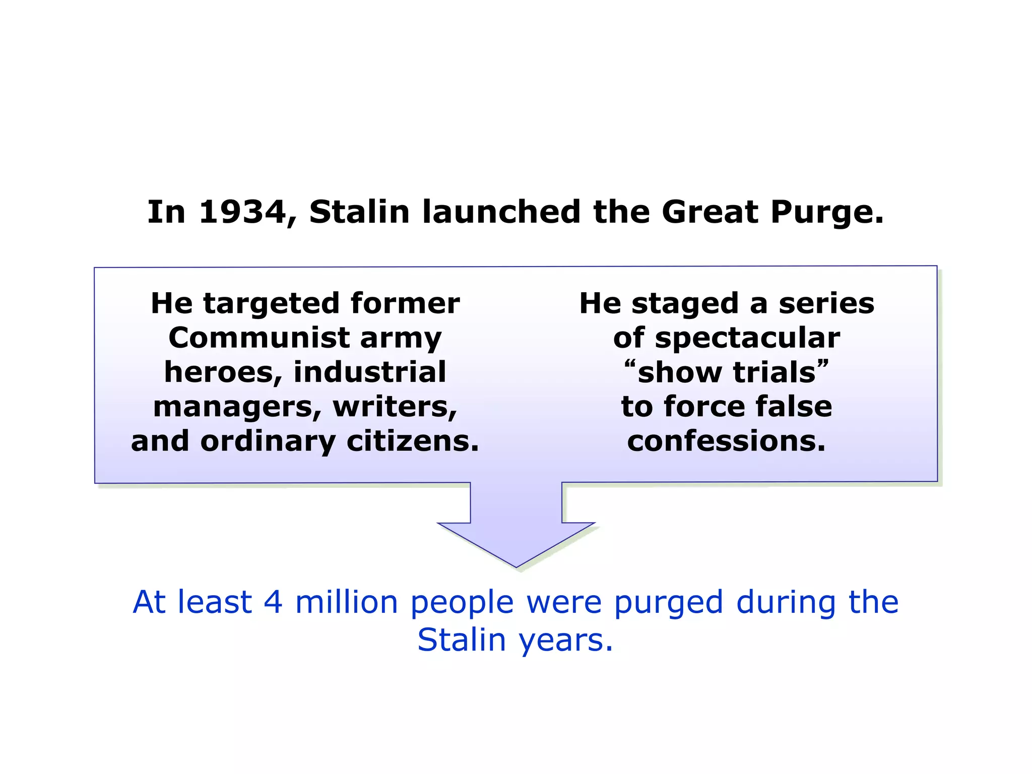 28 4 soviet union under stalin | PPT