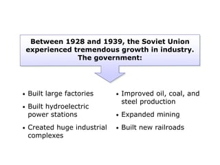 28 4 soviet union under stalin | PPT