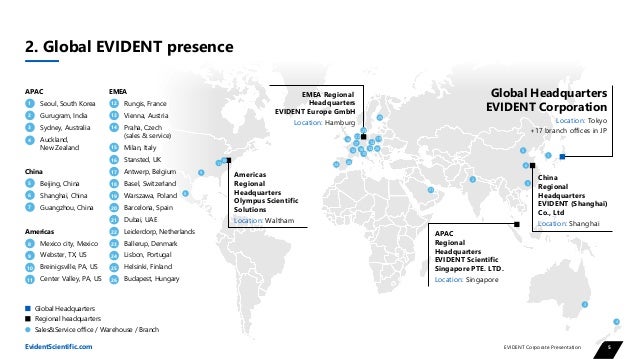 【エビデント】EVIDENT Corporate Presentation | PPTX