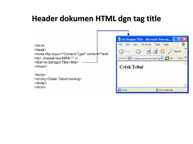28500 pertemuan22(header dokumen html dgn tag title) | PPT