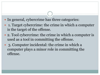 CYBERCRIMEDEFINATIONMEANINGANDHISTORY.pptx