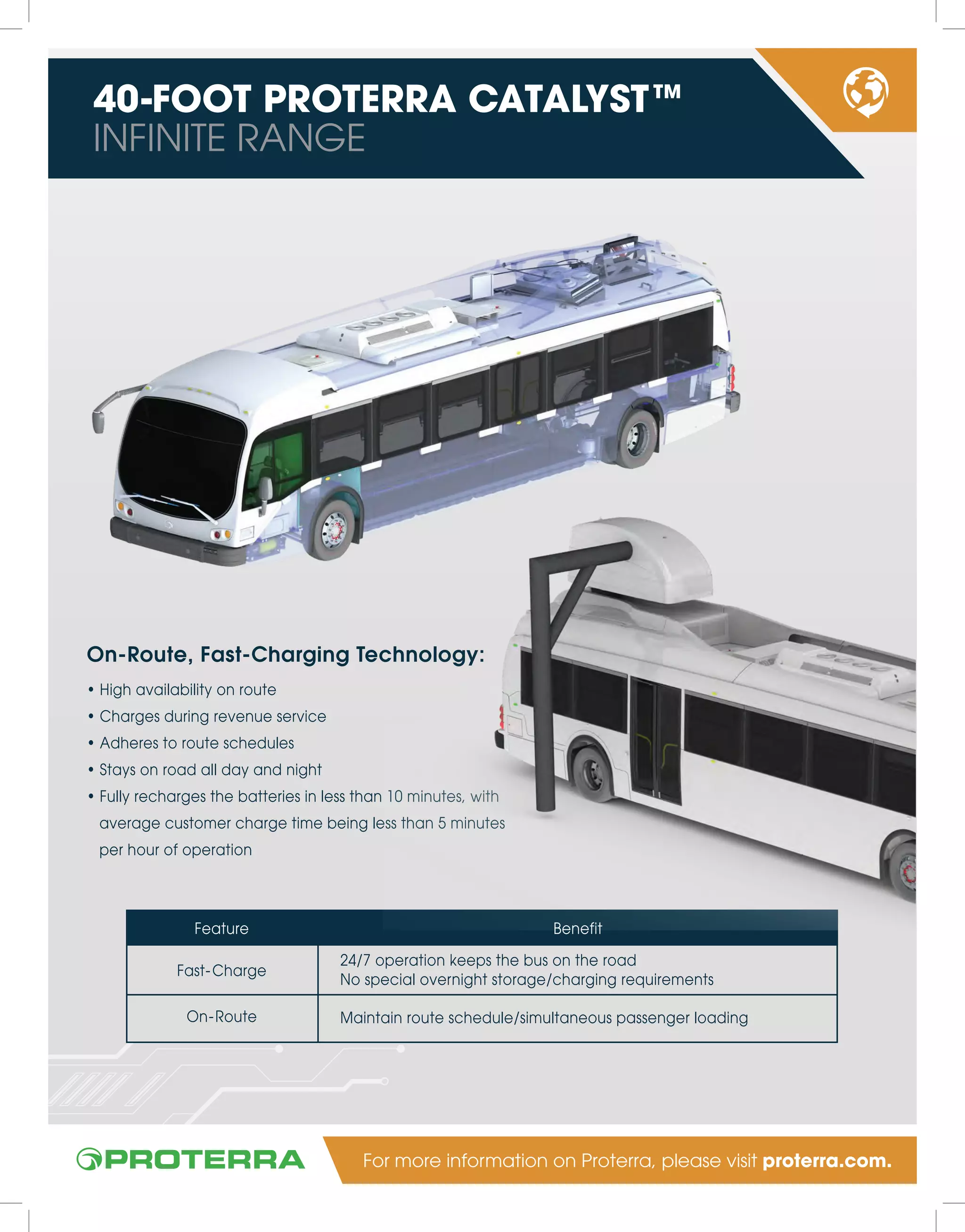 Proterra TearSheet | PDF