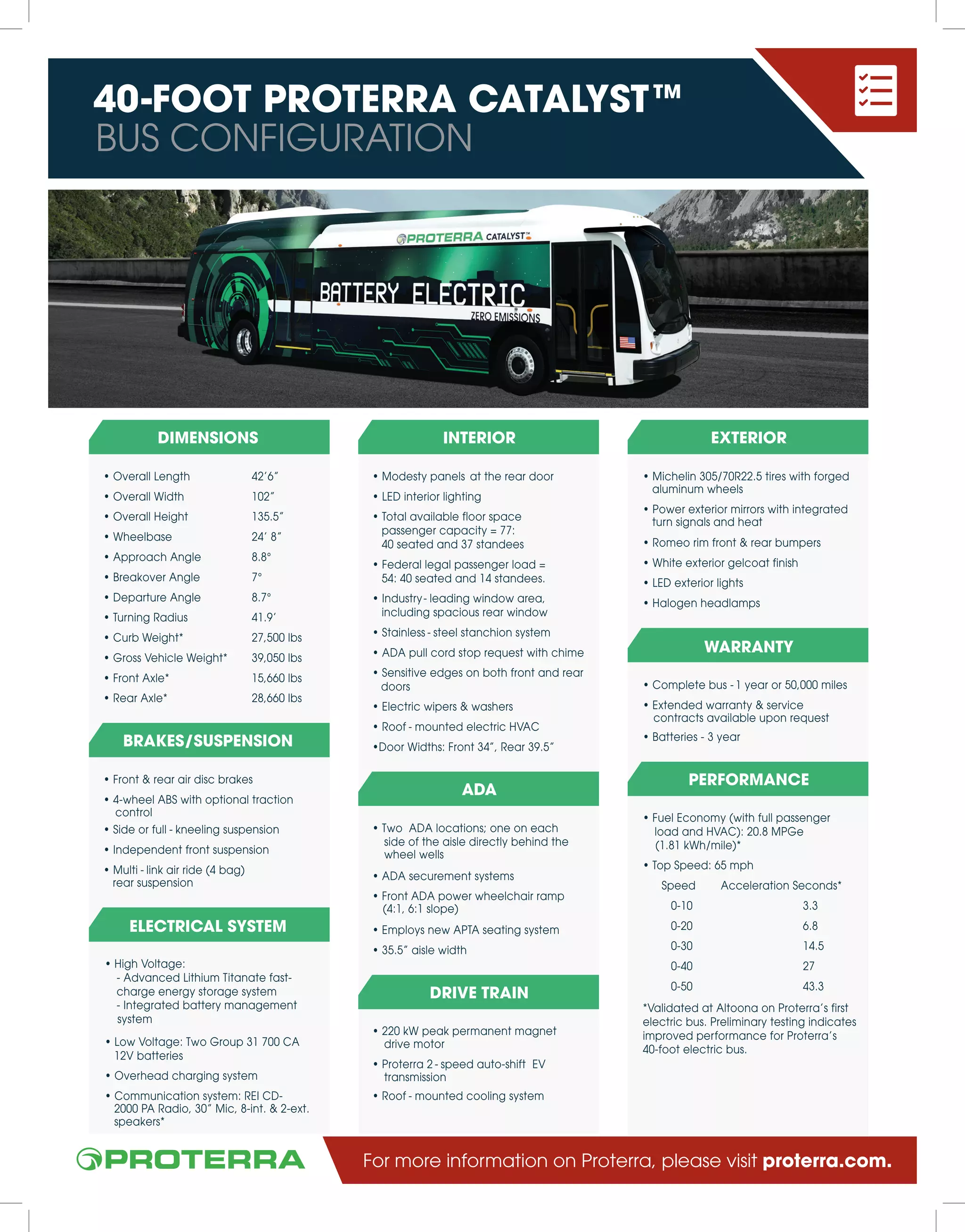 Proterra TearSheet | PDF