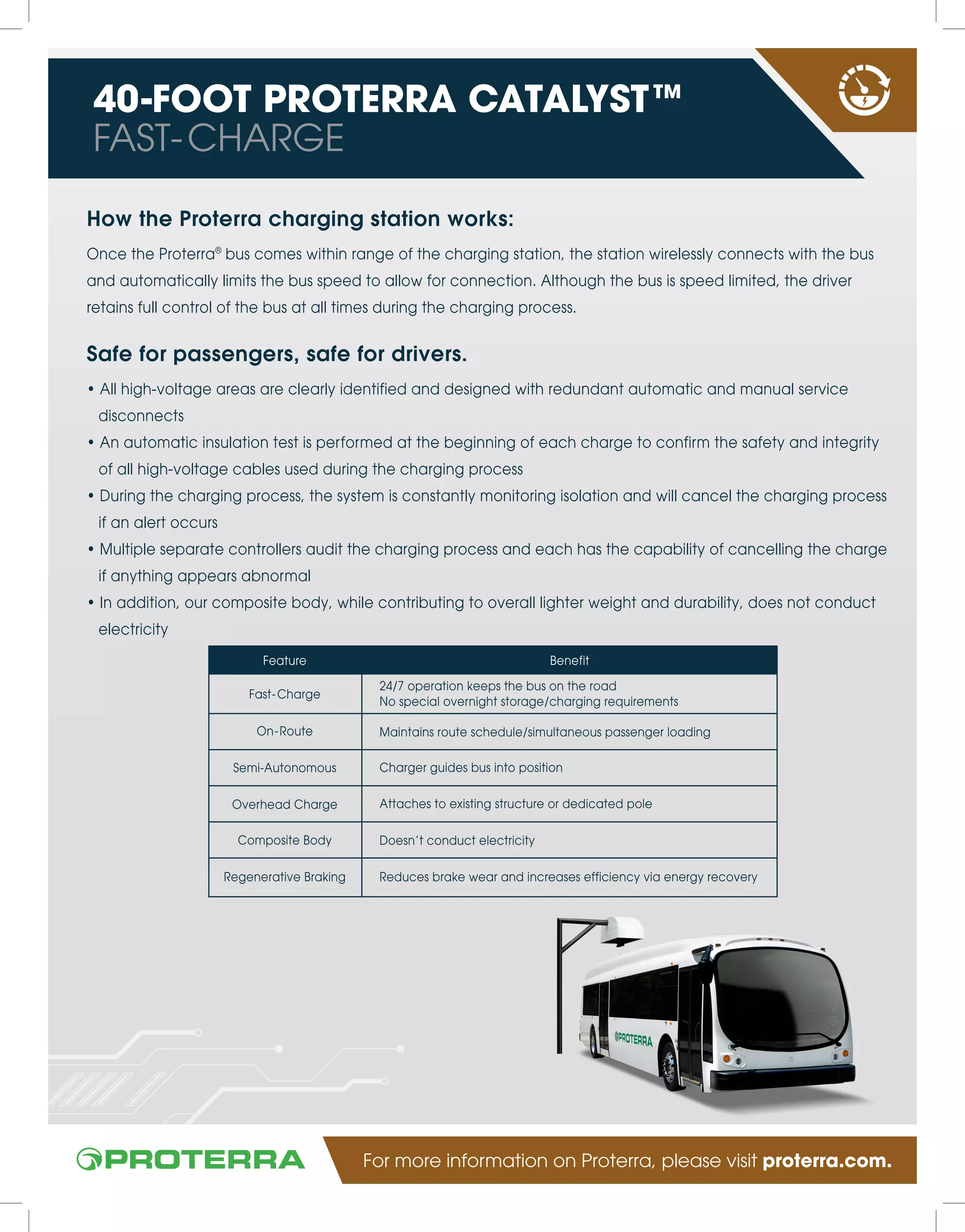 Proterra TearSheet | PDF