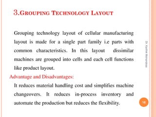 2851 section i-production management-iii - layout | PDF