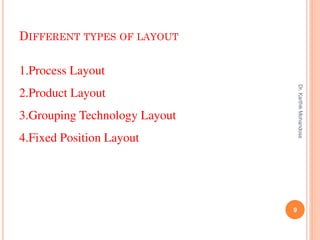 2851 section i-production management-iii - layout | PDF
