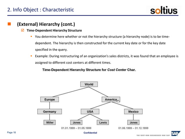 285109443-SAP-BW-Info-Object.ppt