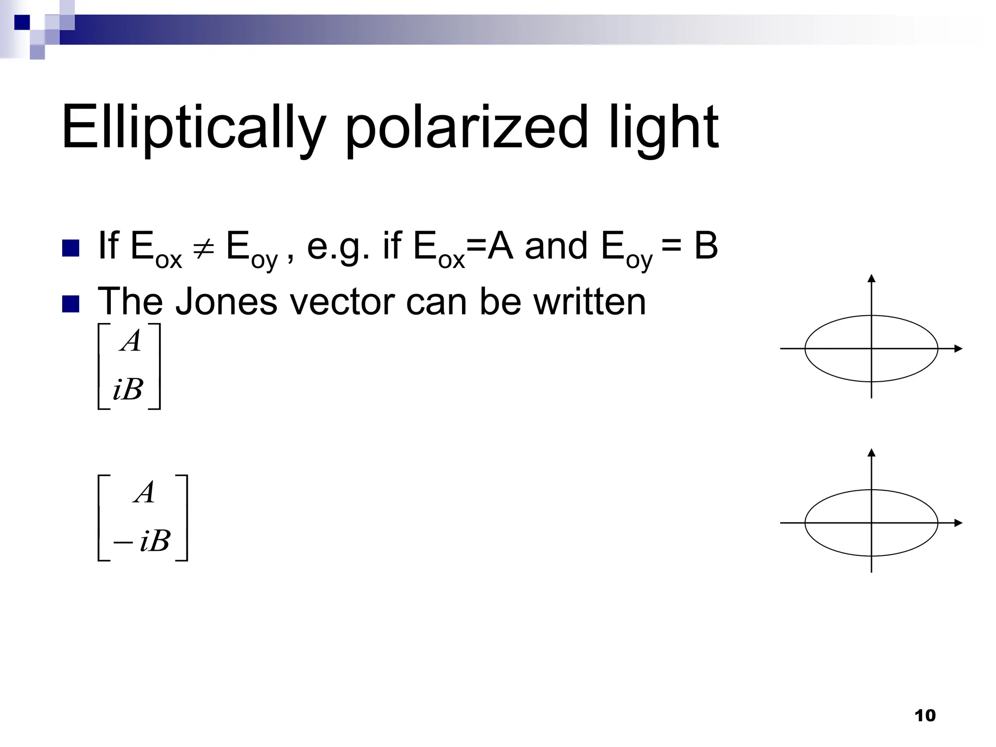 Jones matrix for polarization both vertal and horizental | PPT