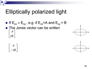 Jones matrix for polarization both vertal and horizental | PPT