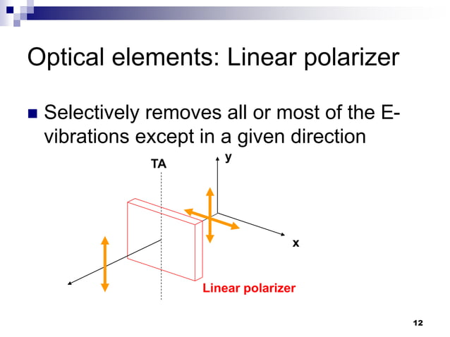 Jones matrix for polarization both vertal and horizental | PPT ...