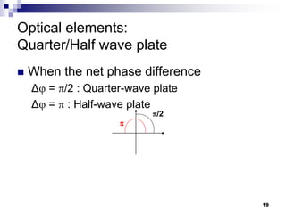 Jones matrix for polarization both vertal and horizental | PPT