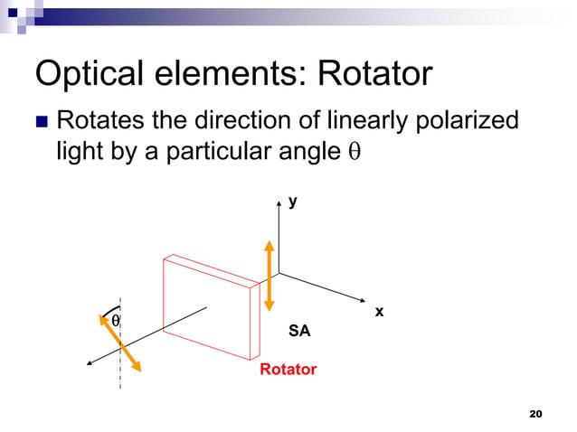 Jones matrix for polarization both vertal and horizental | PPT ...