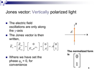 Jones matrix for polarization both vertal and horizental | PPT