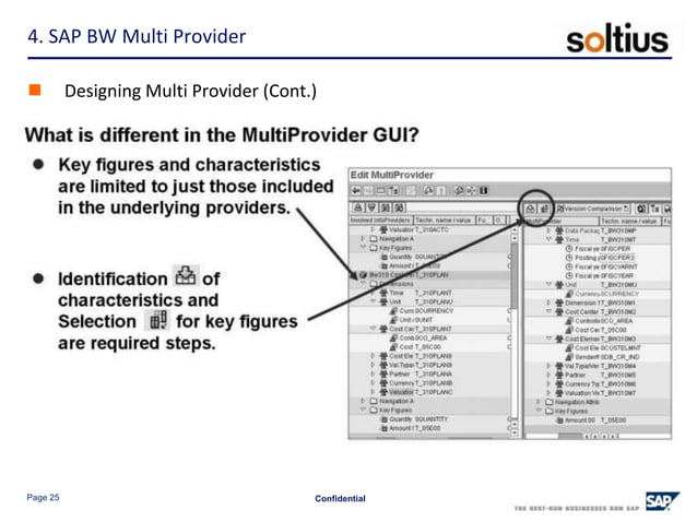 285295780-SAP-BW-Info-Provider.ppt