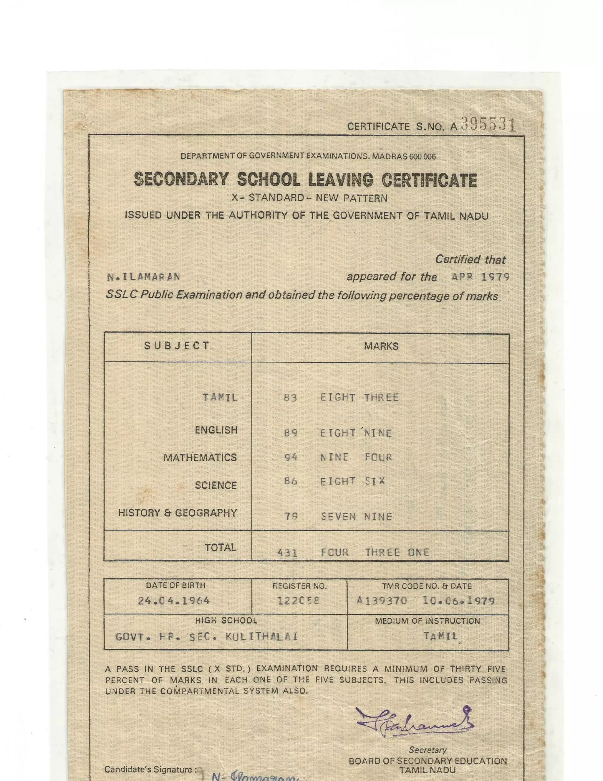 Senior Secondary Certificate | PDF