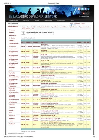 CodeCentral - Author | PDF