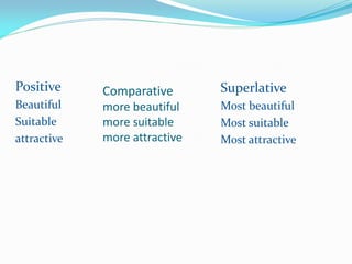 285518990 degree-of-comparison | PPT