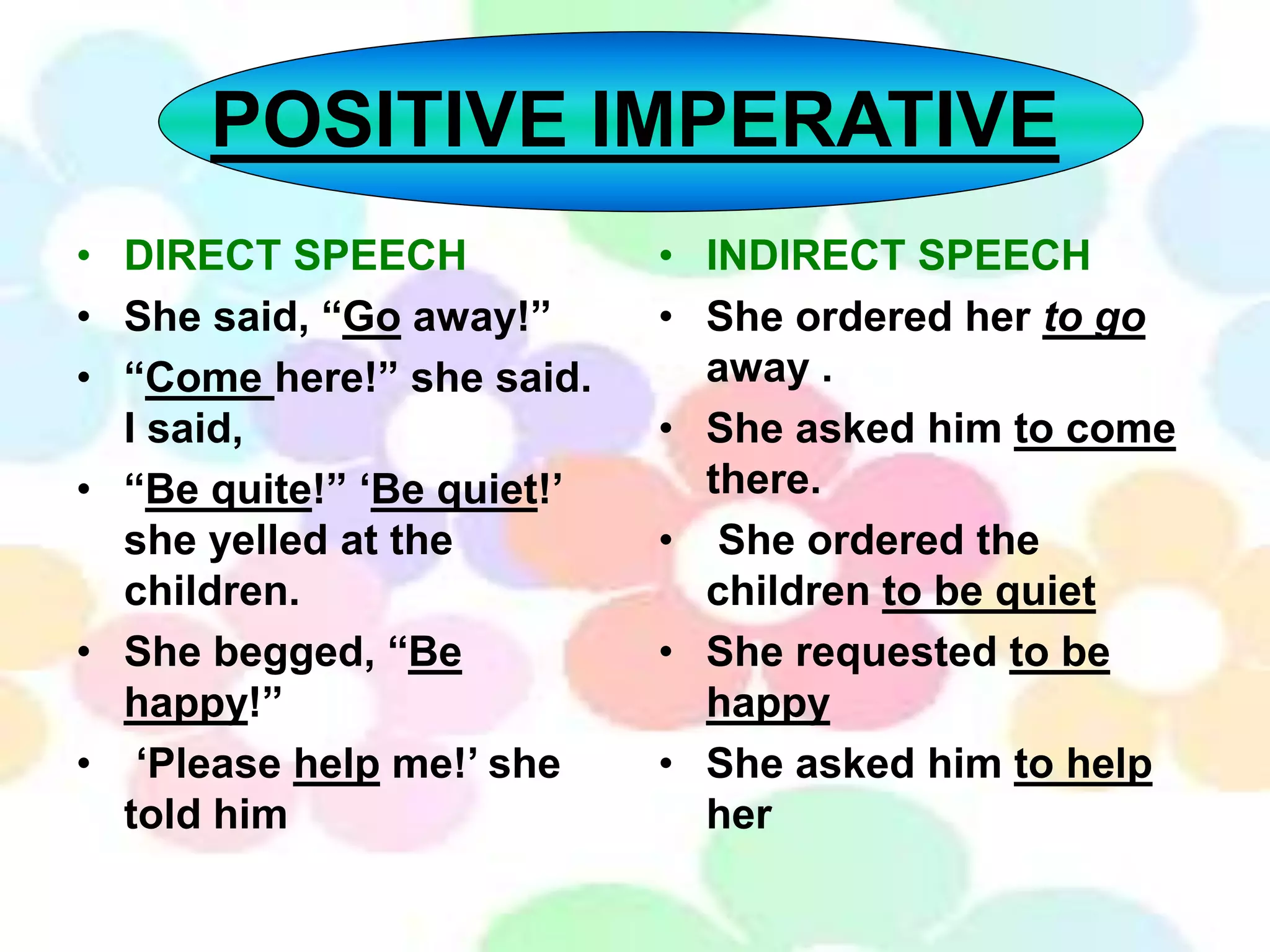 Direct and Indirect Speech | PPT