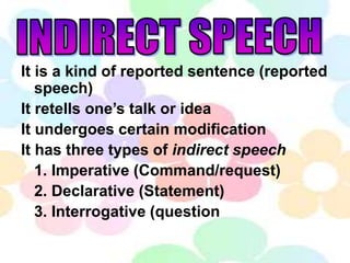 Direct and Indirect Speech | PPT