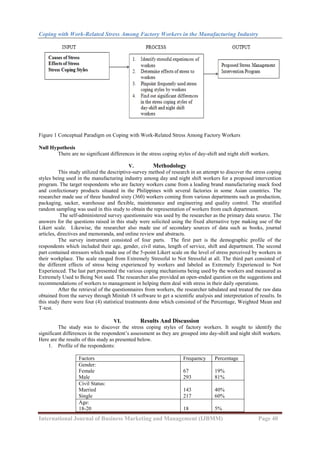 Coping With Work-Related Stress among Factory Workers In The ...