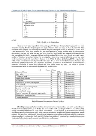 Coping With Work-Related Stress among Factory Workers In The ...