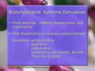 bronchodilators | PPT
