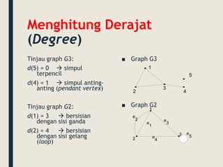 285975_TEOREMA GRAPH_.ppt