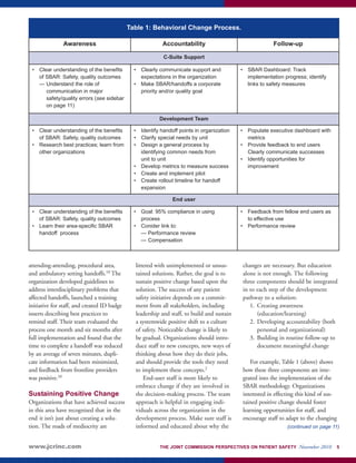 Joint Commission- SBAR Pt2- Dec10 copy | PDF
