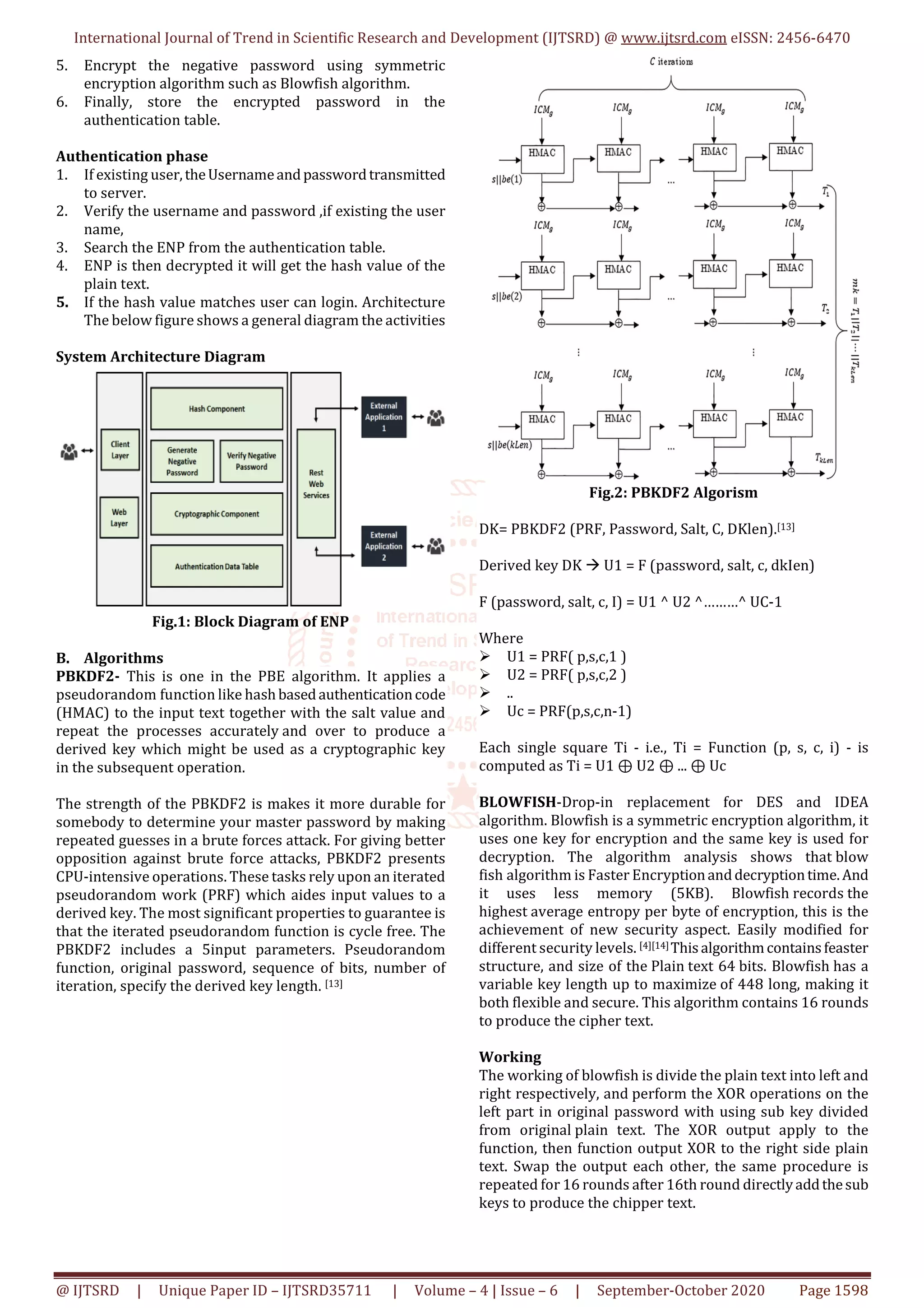Encrypted Negative Password Using For Authentication Pdf