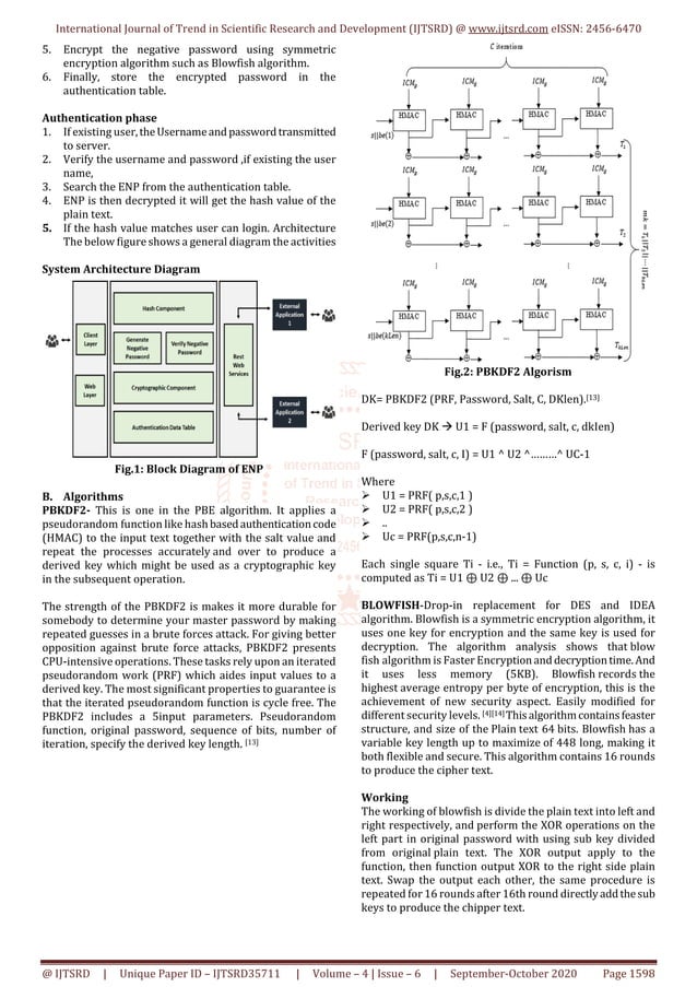 Encrypted Negative Password Using For Authentication Pdf Information And Network Security