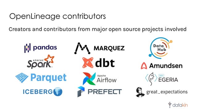 Observability for Data Pipelines With OpenLineage | PDF | Databases | Computer Software and ...