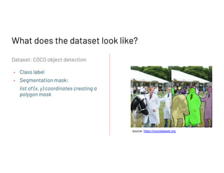 Object Detection with Transformers | PDF