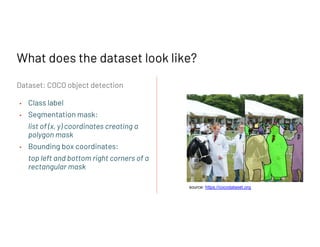 Object Detection with Transformers | PDF