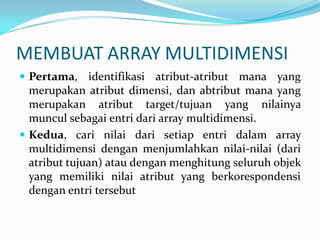 28601 7 kubus data | PDF