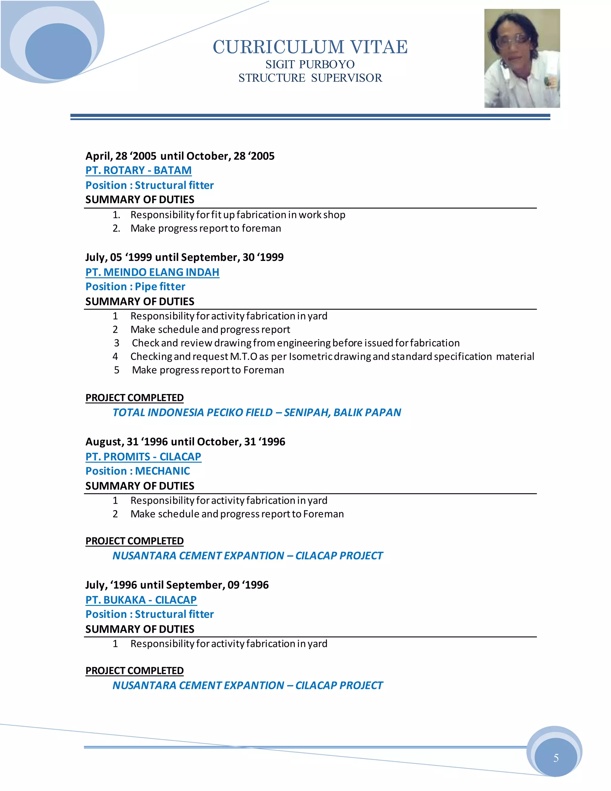 CV. sigit purboyo | DOCX