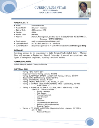 CV. sigit purboyo | DOCX