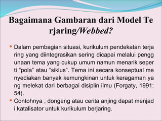 286163968-Model-Webbed-Ppt.ppthjghnvgjjb | PPT