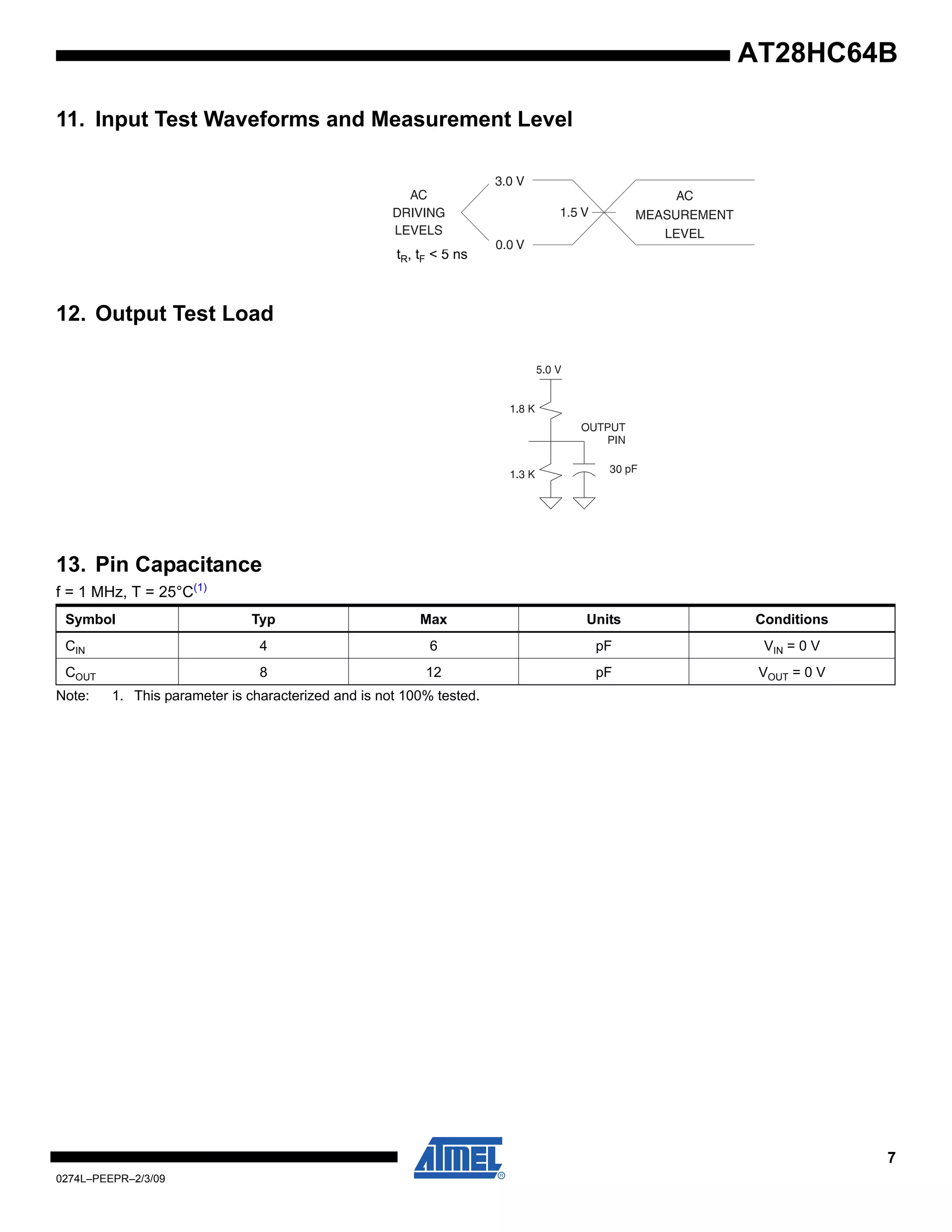 2864 EEPROM | PDF