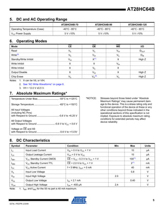 2864 EEPROM | PDF