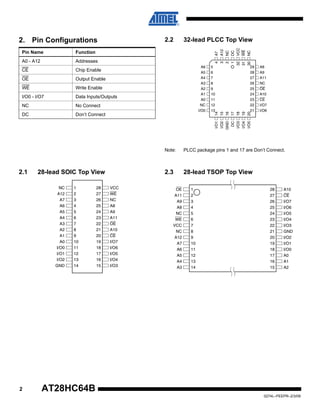 2864 EEPROM | PDF
