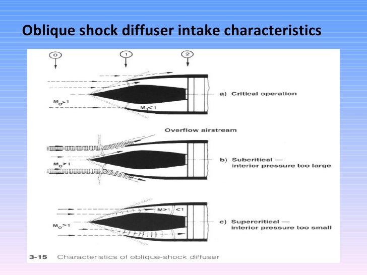 286541 633956506764058750