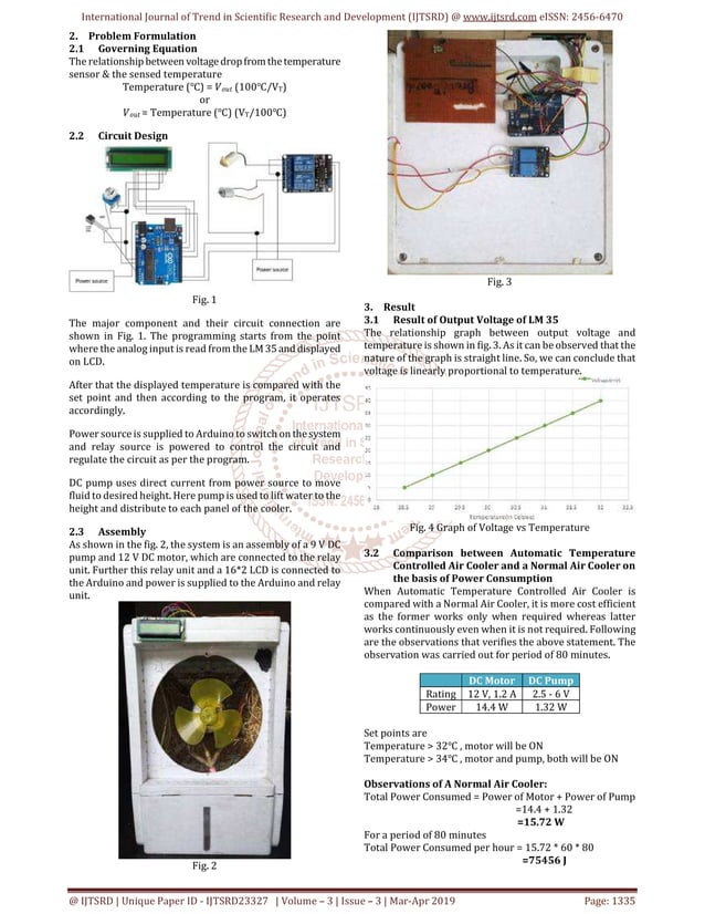 Automatic Temperature Controlled Air Cooler Design, Assembly and ...