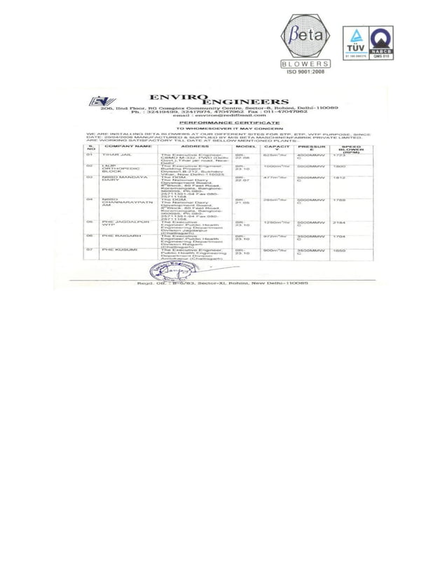 Beta Blowers Company Profile | PDF