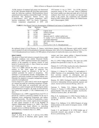 42.Mosquitoeslarvicidal activity of leaf extract of Neem(Azadirachta ...
