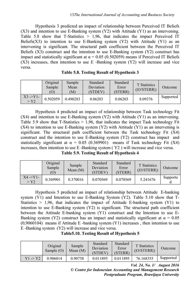 E-BANKING IMPLEMENTATION AND TECHNOLOGY ACCEPTANCE IN THE RAFIDAIN AND ...