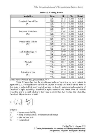 E-BANKING IMPLEMENTATION AND TECHNOLOGY ACCEPTANCE IN THE RAFIDAIN AND ...