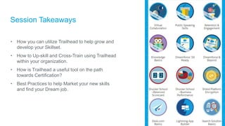 Find Your Dream Job and Grow your Career Using Trailheadupdate | PPT