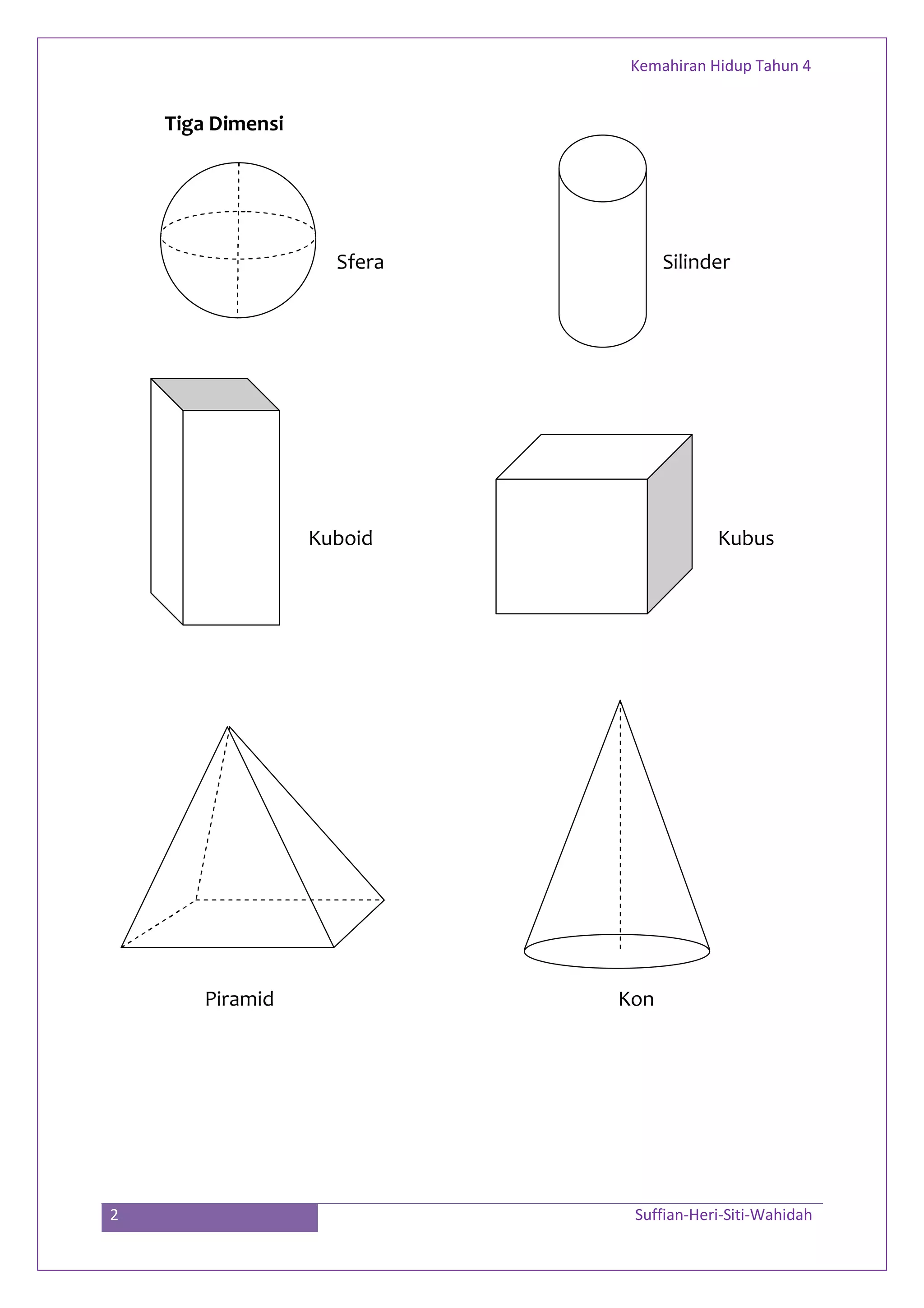 kreativiti dan reka cipta | PDF
