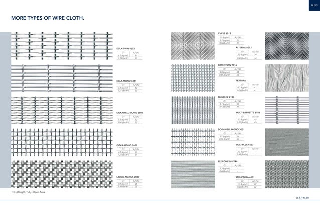 P24_US_Architectural_Wire_Mesh | PDF