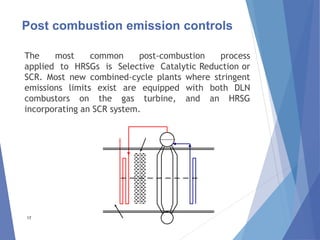 287649737 90325-presentation-hrsg | PPTX